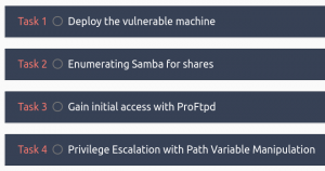 TryHackMe Kenobi Walkthrough - Bug Hacking